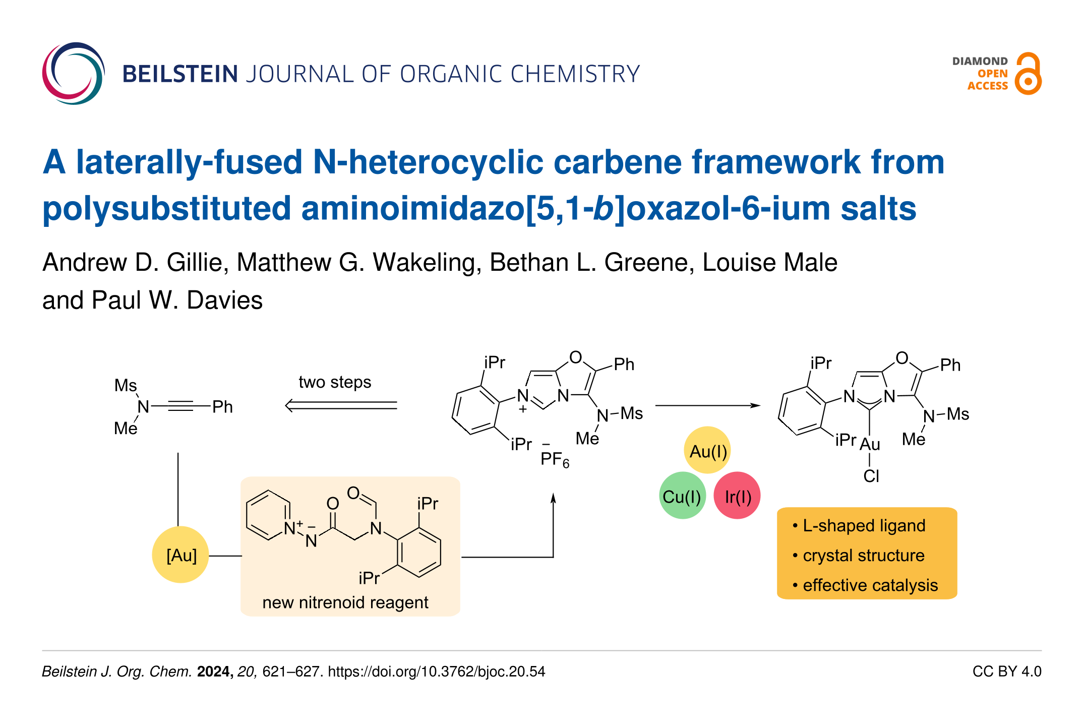 SynCat Research – Molecular Synthesis and Catalysis